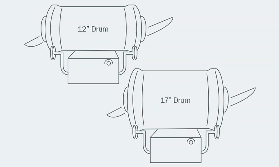 DrumRoll Automatic Breading Machine | AyrKing